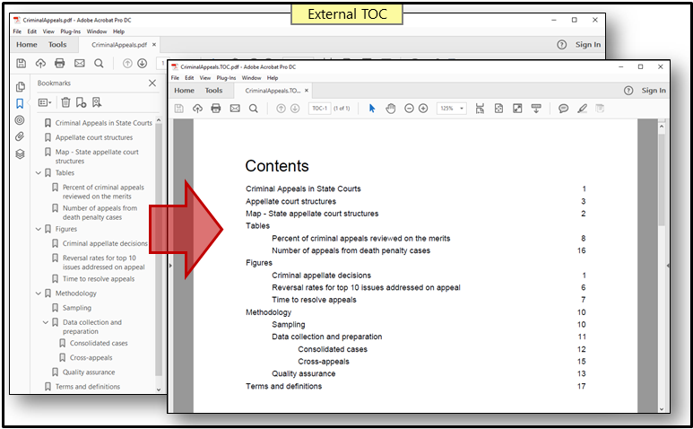 Table Of Contents In Adobe Acrobat Machinetree